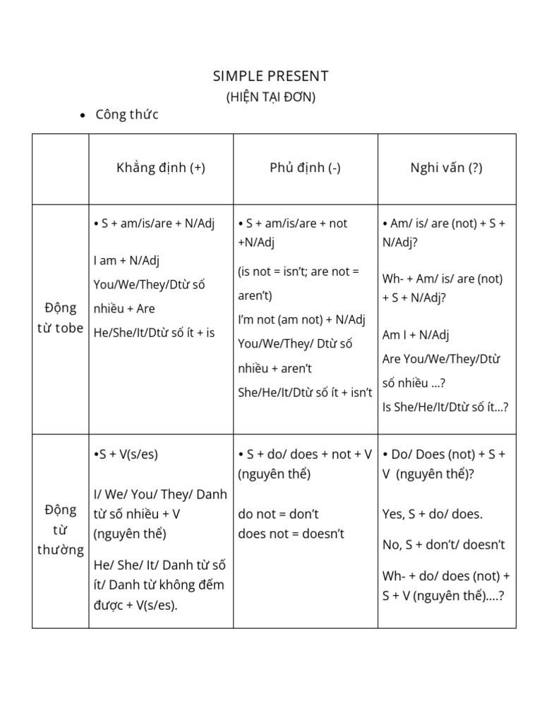 SIMPLE PRESENT and PRESENT CONTINUOUS | PDF