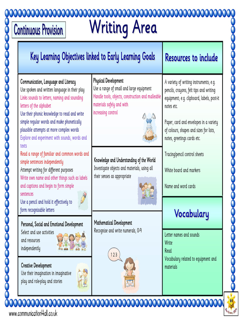Continuous Provision Writing Area | PDF | Literacy | Writing