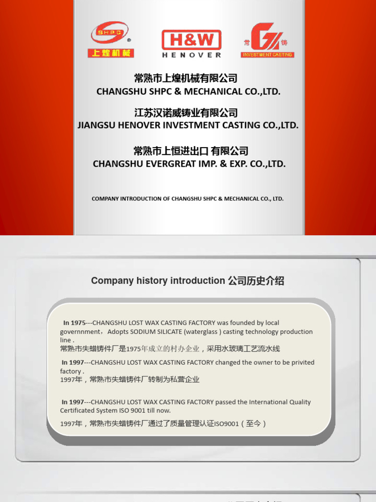 Changshu SHPC - 2021 | PDF | Materials | Business Process