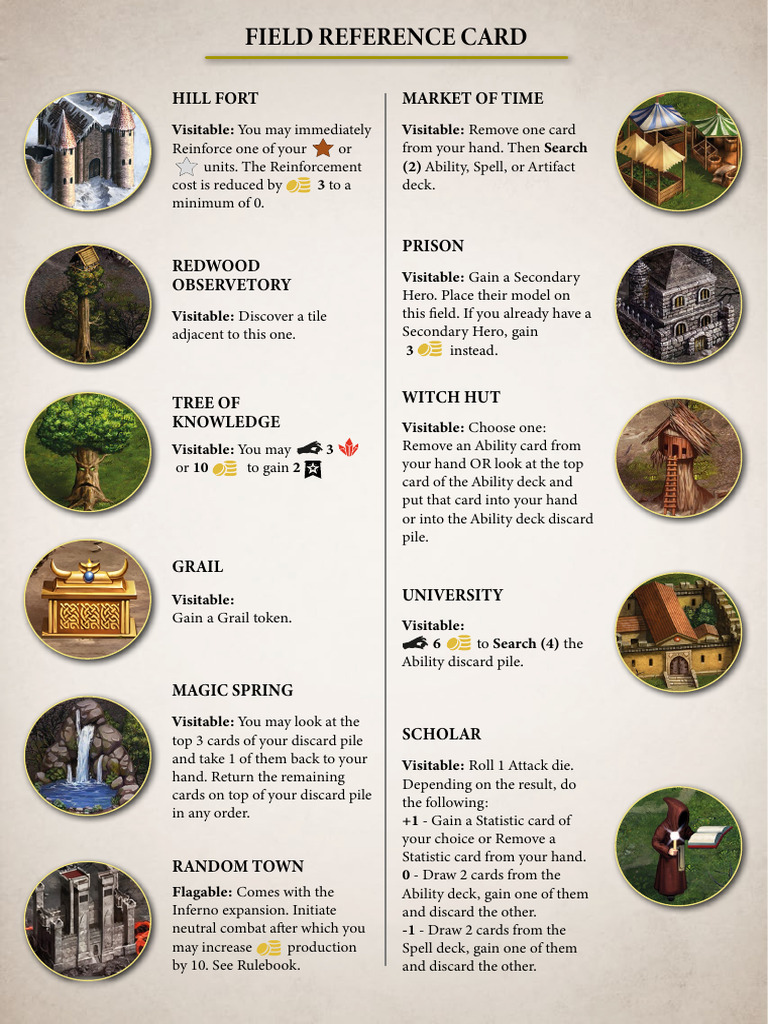 Field_Reference_card_A4 | PDF | Games Of Mental Skill | Tabletop Games