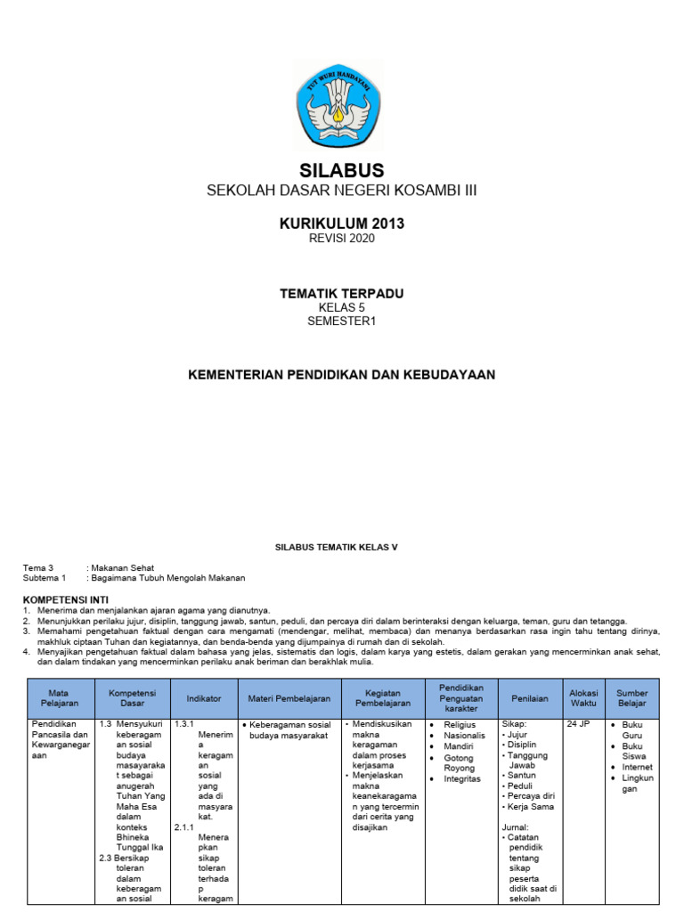 Silabus Kelas 5 Tema 3 | PDF