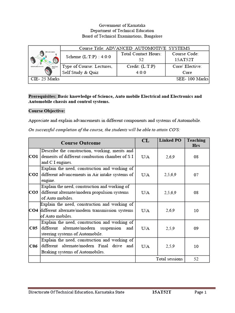 Advanced Automotive Systems | PDF | Car | Vehicle Technology