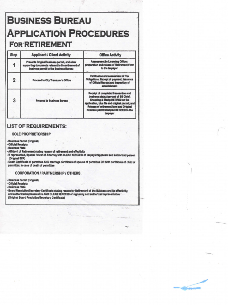 Requirements For Retirement of Business Permit | PDF