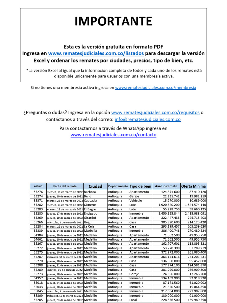 Remates Judiciales en Colombia 2022 | PDF | Bogotá | Hoja de cálculo