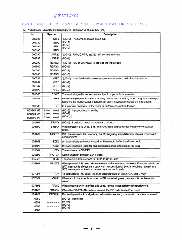 Fanuc 0T-C RS232 Parameter | PDF | Ascii | Electronics