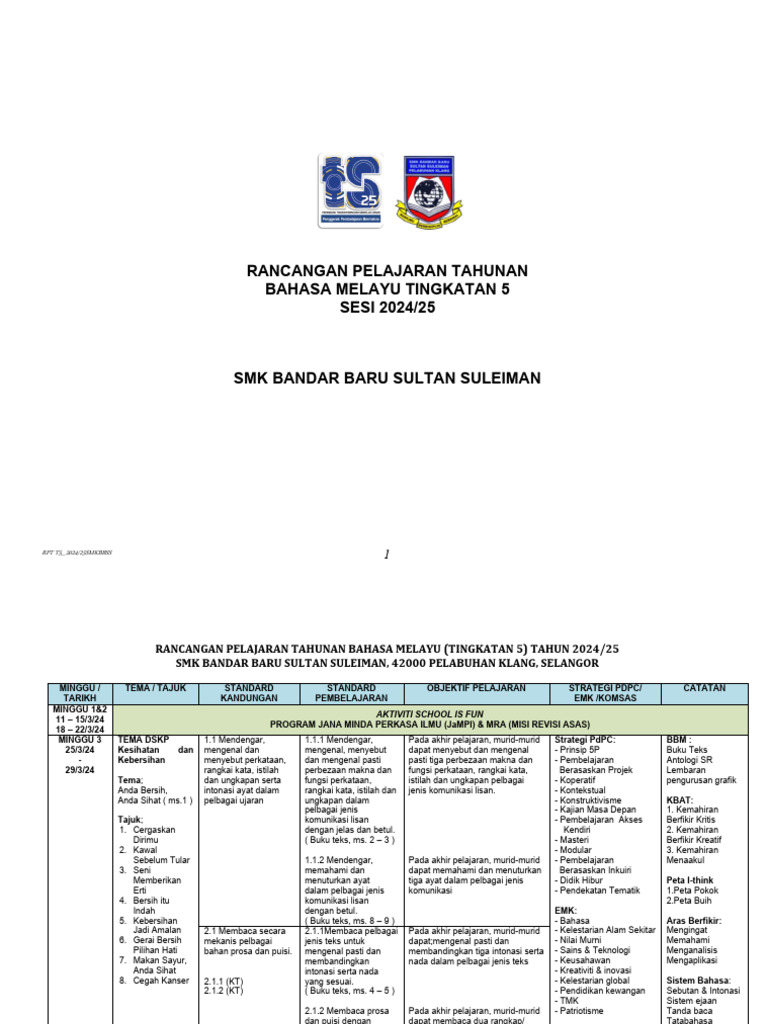 RPT BM T5 2024 | PDF