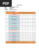 Tabel Nilai R Tabel Validitas | PDF