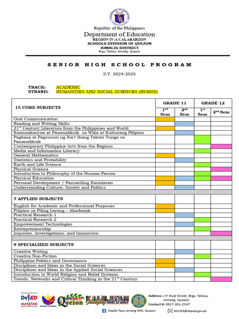 SENIOR HIGH SCHOOL PROGRAM HUMSS 24-25 | PDF | Science | Literacy