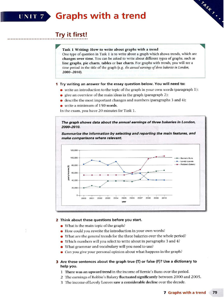 Ielts Advantage - Handouts | PDF