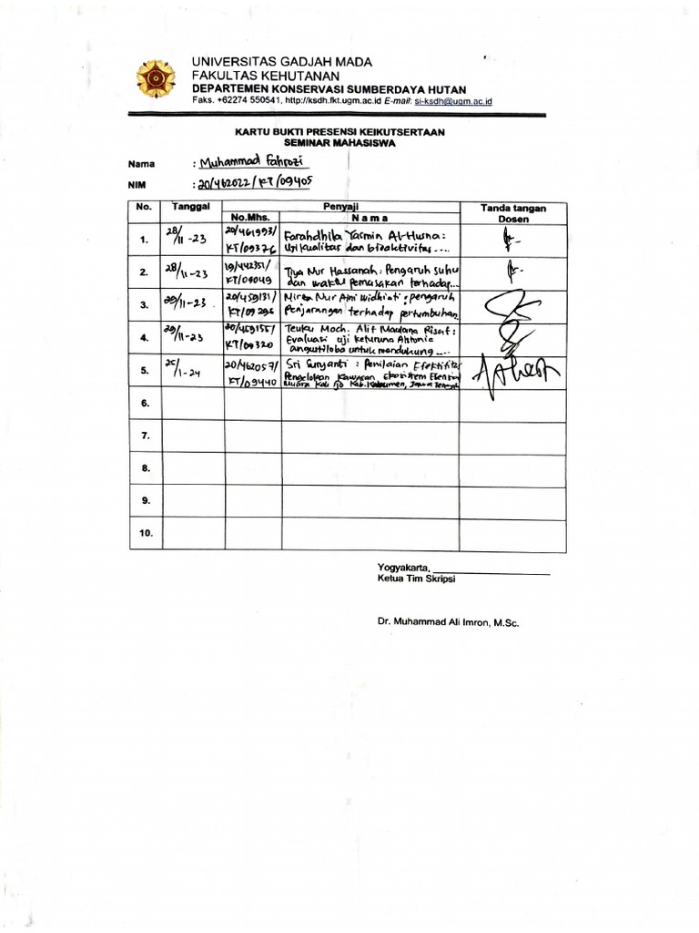 Dokumen Dari Fahrozi | PDF