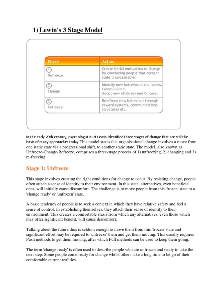 Lewin's 3 Step Change Model | PDF | Persuasion | Leadership