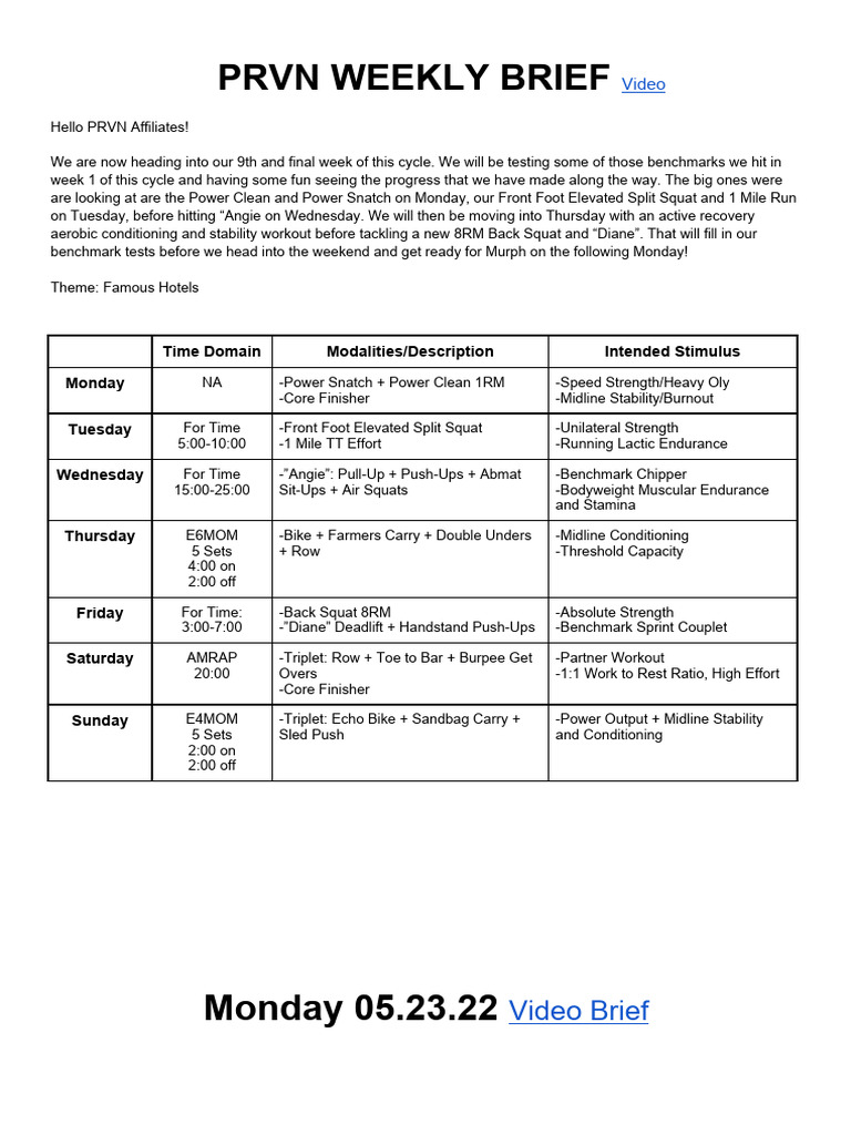 05.23.22 PRVN Affiliate | PDF | Weight Training | Physical Fitness
