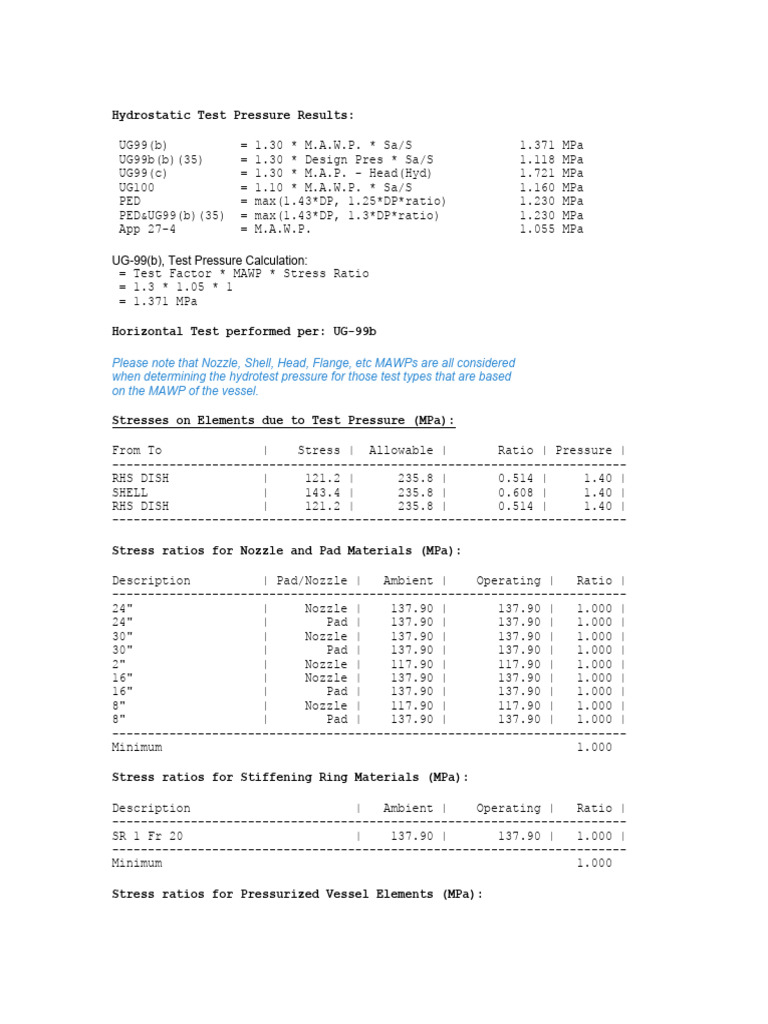 Hydrotest | PDF | Stress (Mechanics) | Fluid Mechanics