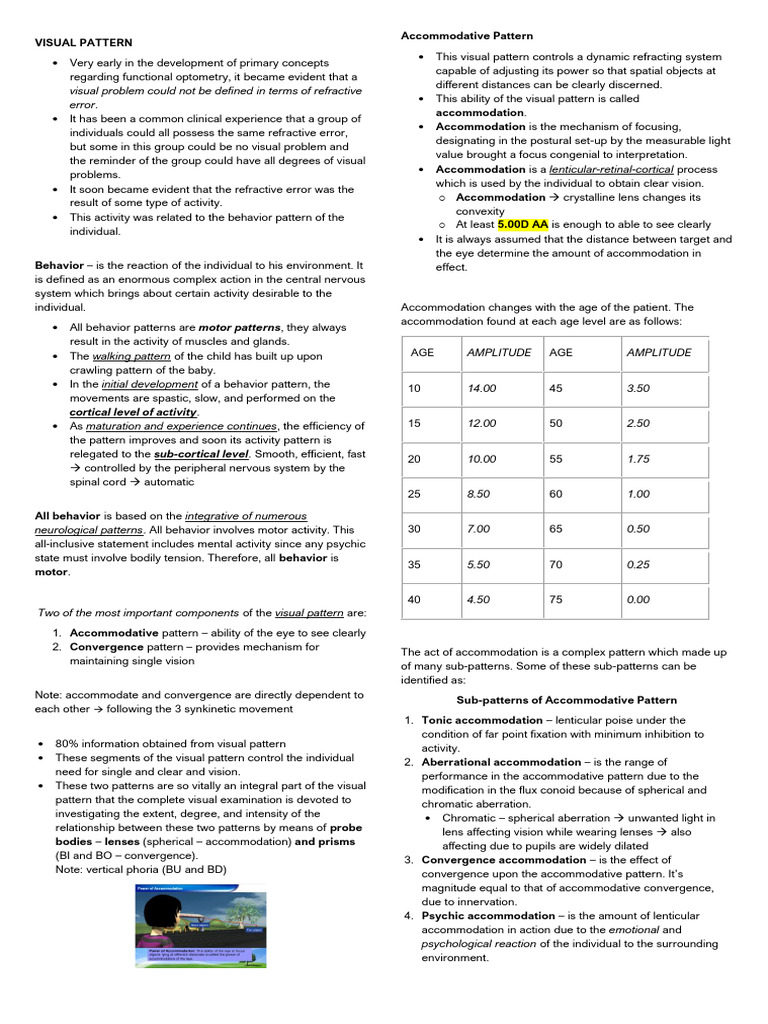 Intro To 21 Steps | PDF | Human Eye | Vision
