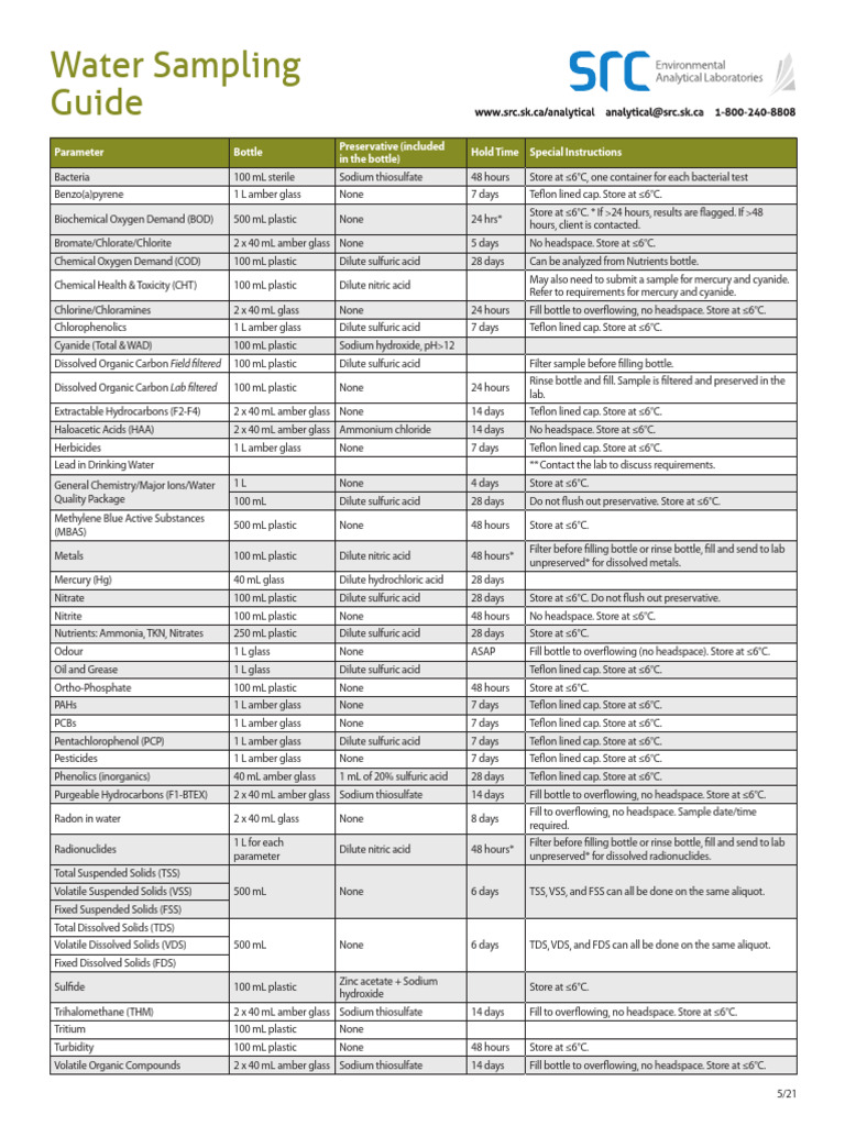 Water Sampling Guide | PDF | Acid | Sodium Hydroxide