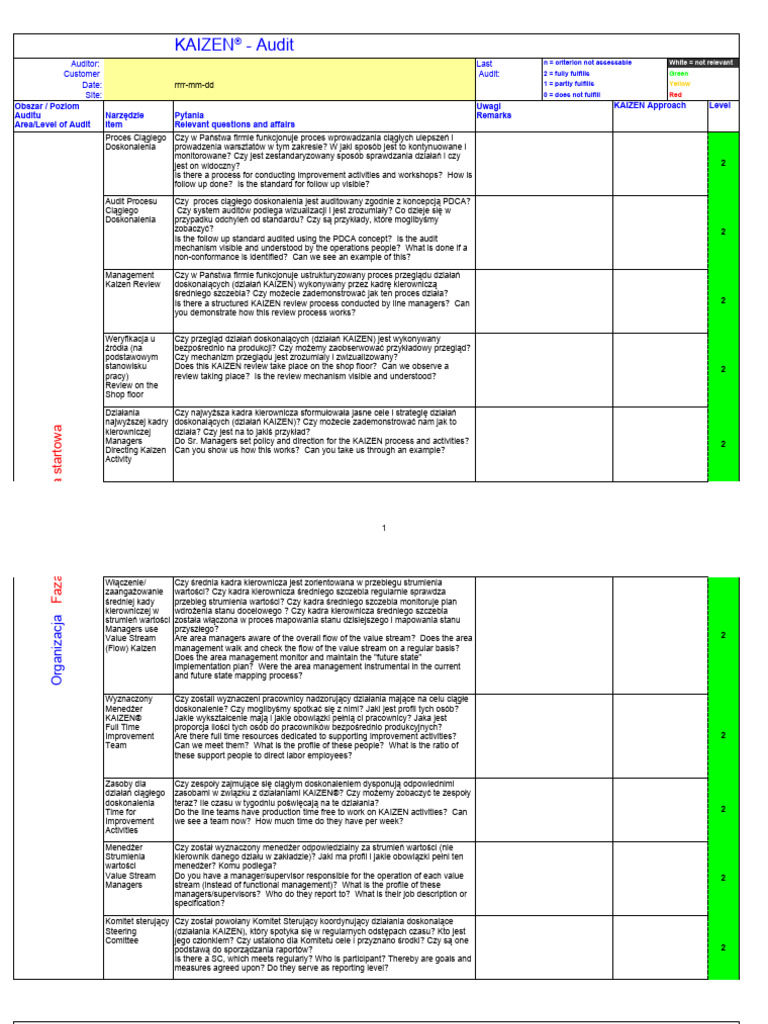 Audyt Systemu Kaizen | PDF