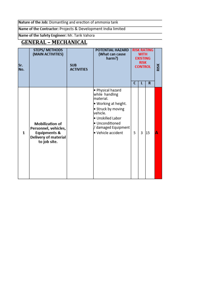 29 HIRA Annexure H | PDF | Electrical Connector | Crane (Machine)