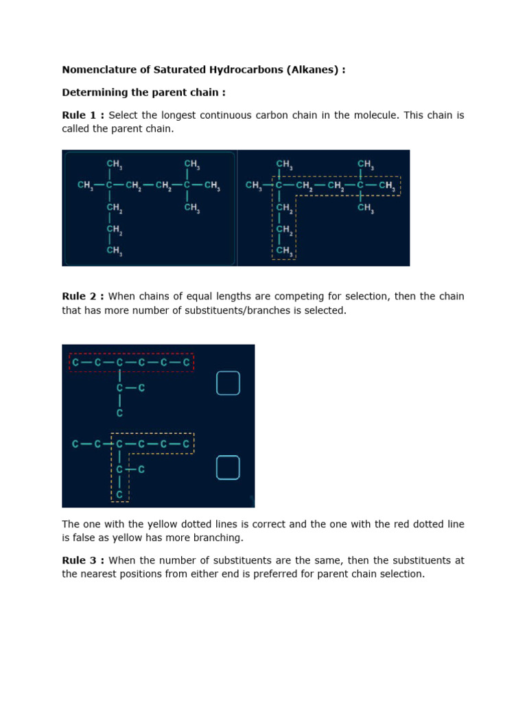 Chemistry Notes On Nomenclature - Class 11 | PDF | Functional Group | Amine