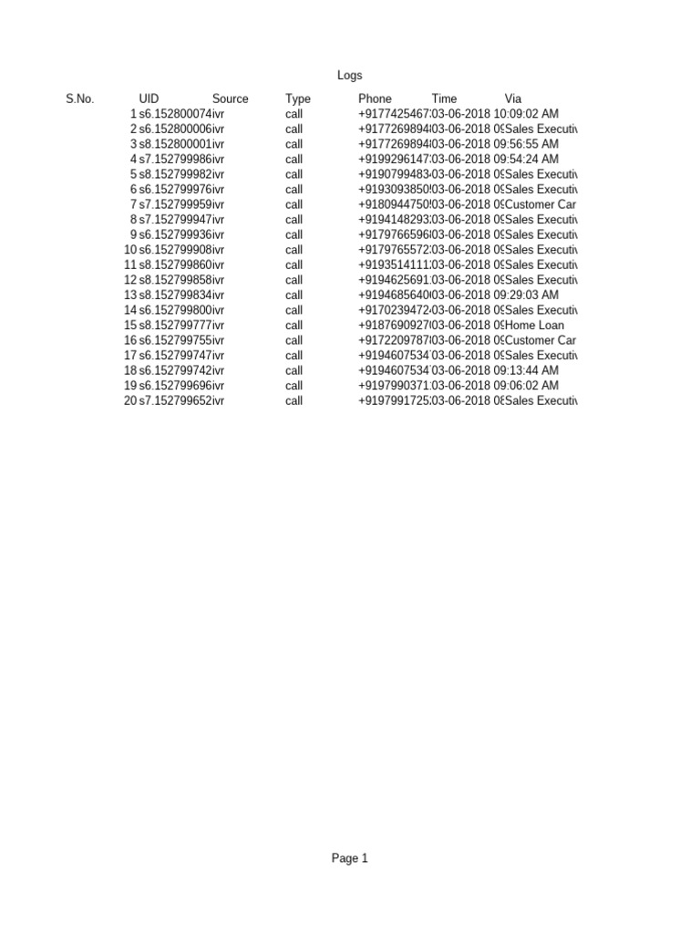Logs | PDF | Telephony | Information Technology