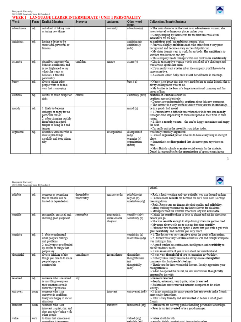2021-2022 - Module 1 B1 Word List | PDF | Extraversion And Introversion | Multilingualism