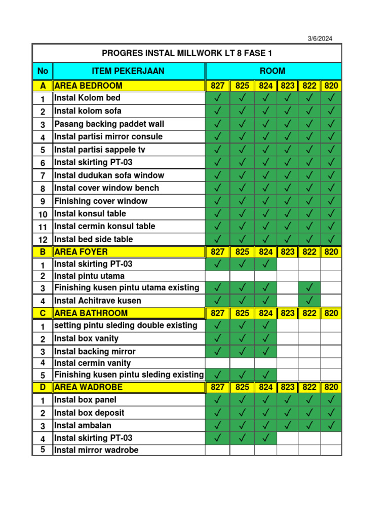 Lt.8 Progres Instal Millwork | PDF | Room | Furniture