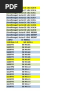 RTO Code List of West Bengal PDF Download | PDF | Government Of India