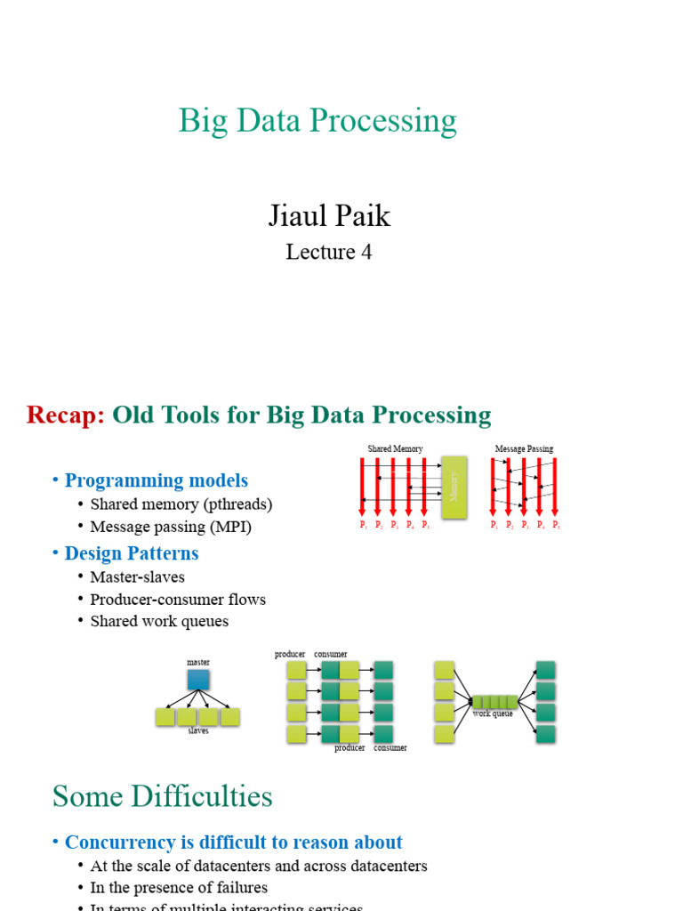 Cluster Basics | Download Free PDF | Computer Cluster | Computer Network