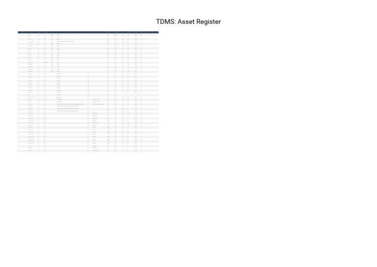 TDMS Asset Register | PDF