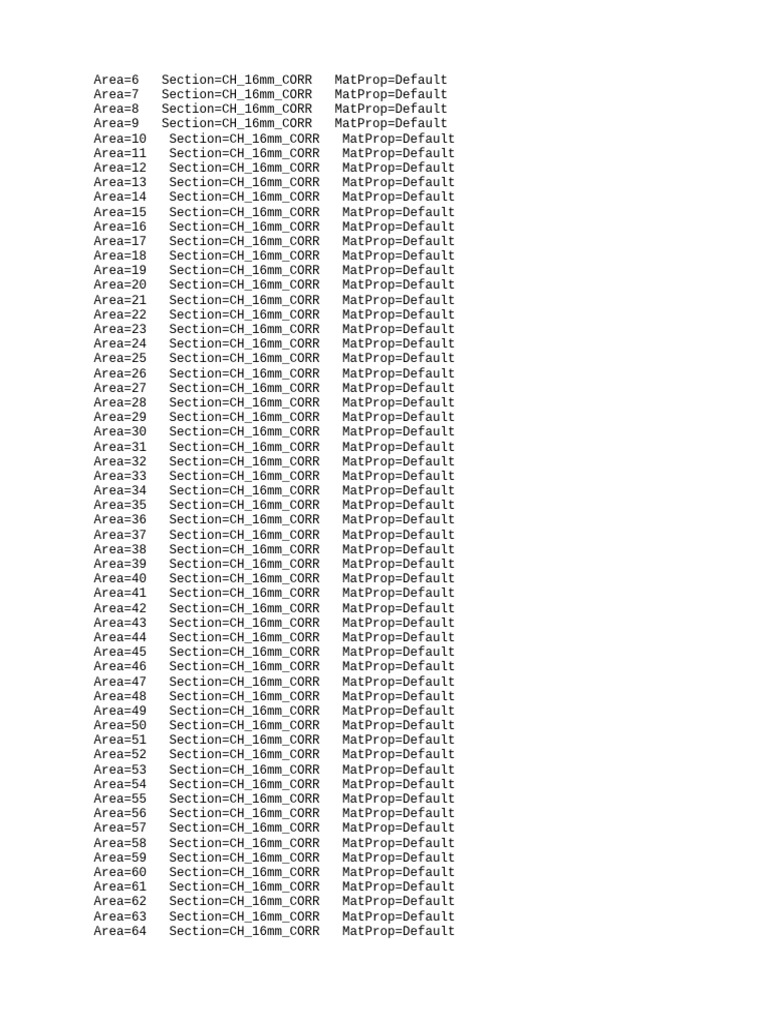 SHELL NOZZLE 6in LLANOS N3 LTR | PDF
