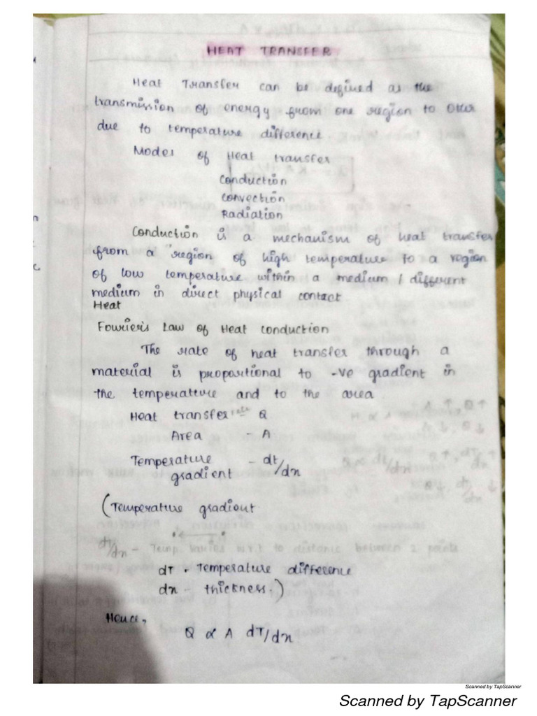 Repeated TapScanner Notice | PDF