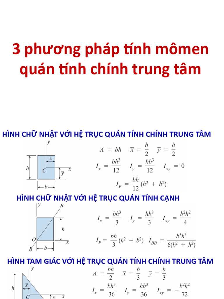 3 Phuong Phap Tinh Momen Quan Tinh Chinh Trung Tam - Mat Cat Co 1 Truc ...