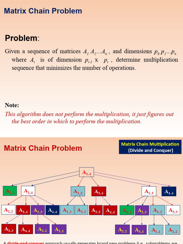 Matrix Chain Problem - DP | PDF | Dynamic Programming | Mathematical Optimization