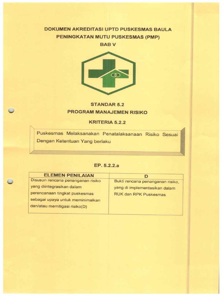 5.2.2.a Bukti Rencana Penanganan Risiko Yang Di Implementasikan Dalam RUK Dan RPK Puskesmas | PDF