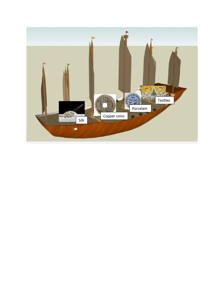 Ming Dynasty Ship | PDF