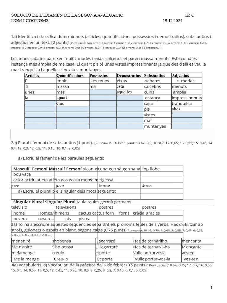 Examen 2a Avaluació Solució | PDF