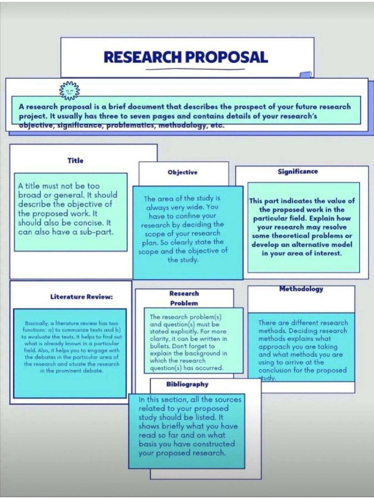 Research Structure | PDF