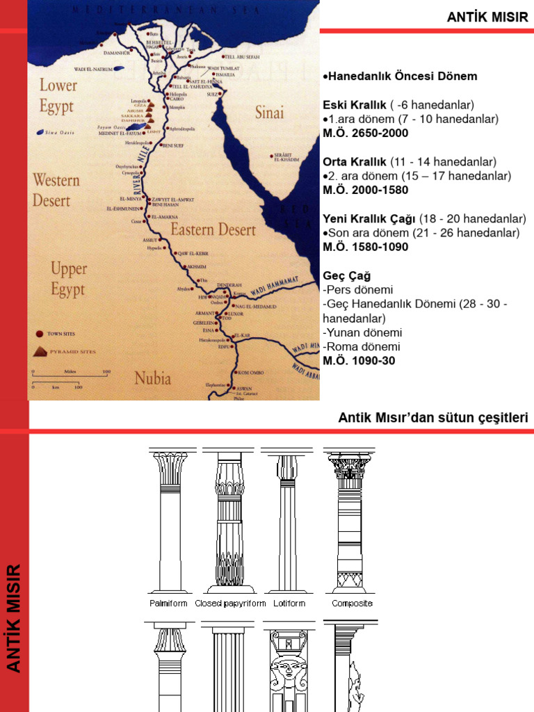 Antik Misir Mimari | PDF