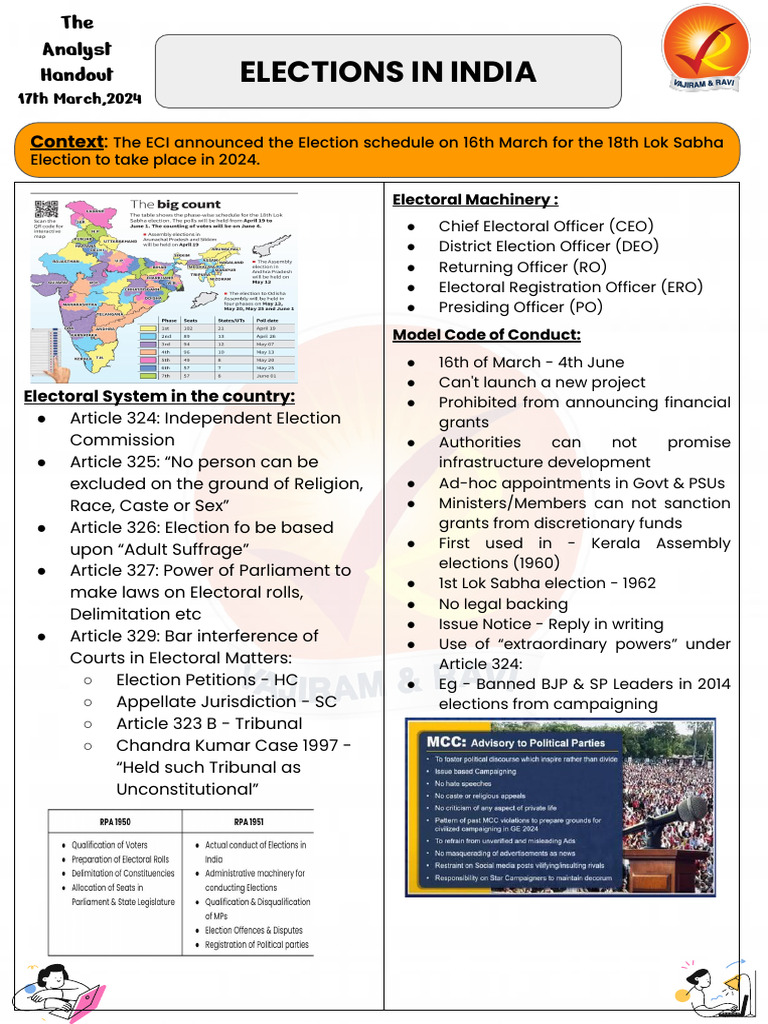 Overview of India's Electoral System | PDF | Politics Of India | Government