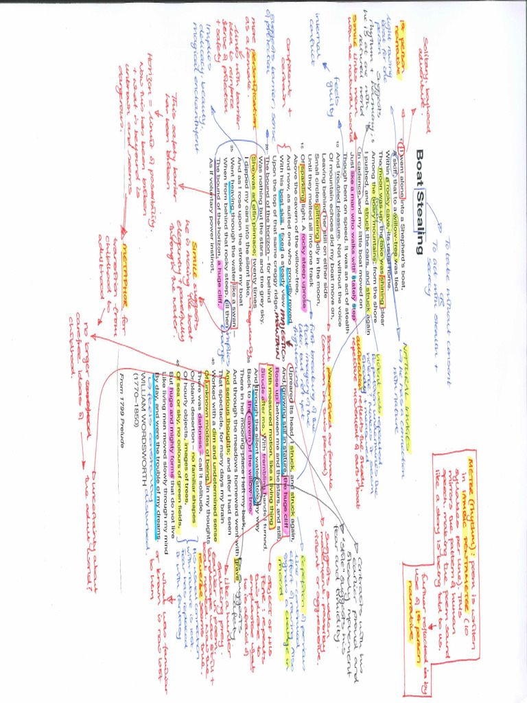 Boat Stealing Annotated | PDF