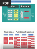Matrix Multiplication Using Hadoop Map-Reduce | PDF | Apache Hadoop ...