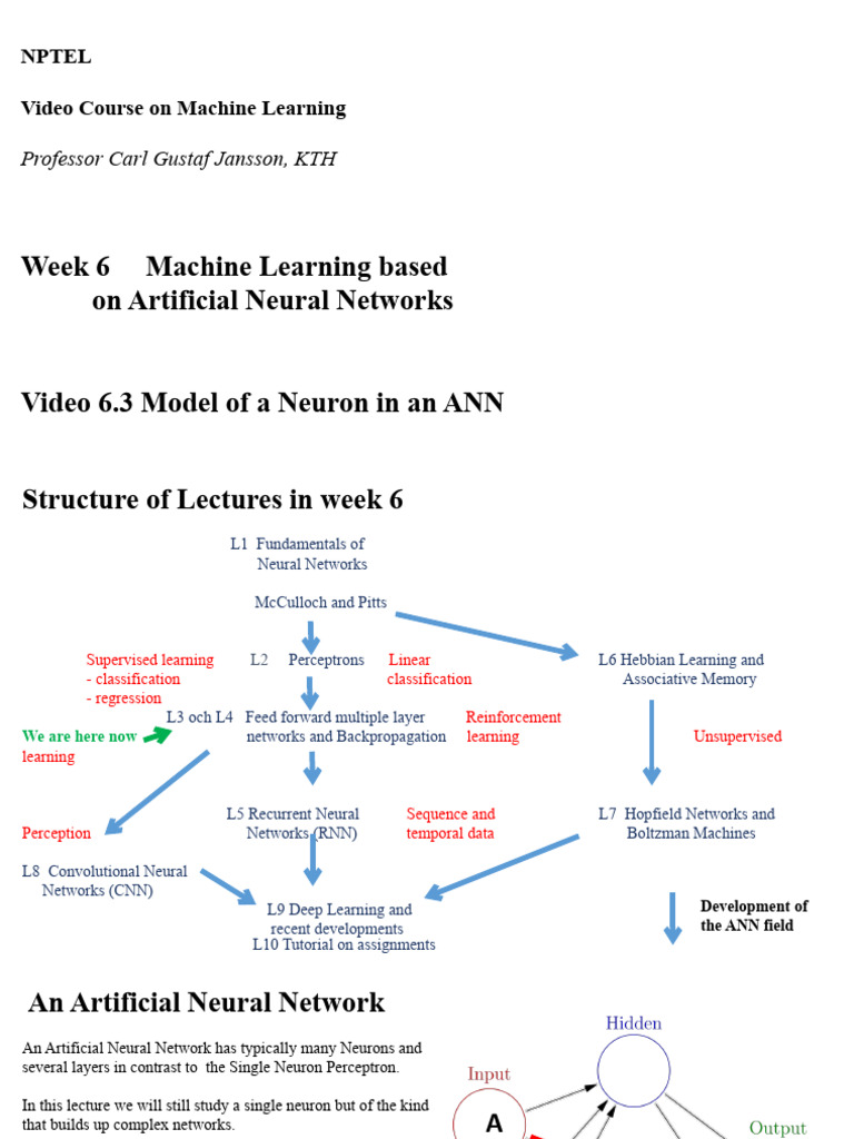 Model of Neuron in an ANN | PDF | Artificial Neural Network | Algorithms