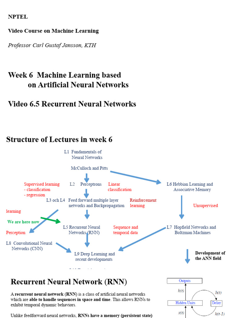 Understanding Recurrent Neural Networks | PDF | Artificial Neural ...