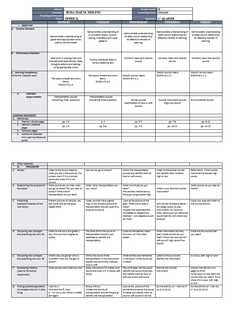 DLL in English Ii Molino Jessa | PDF | Sound | Learning