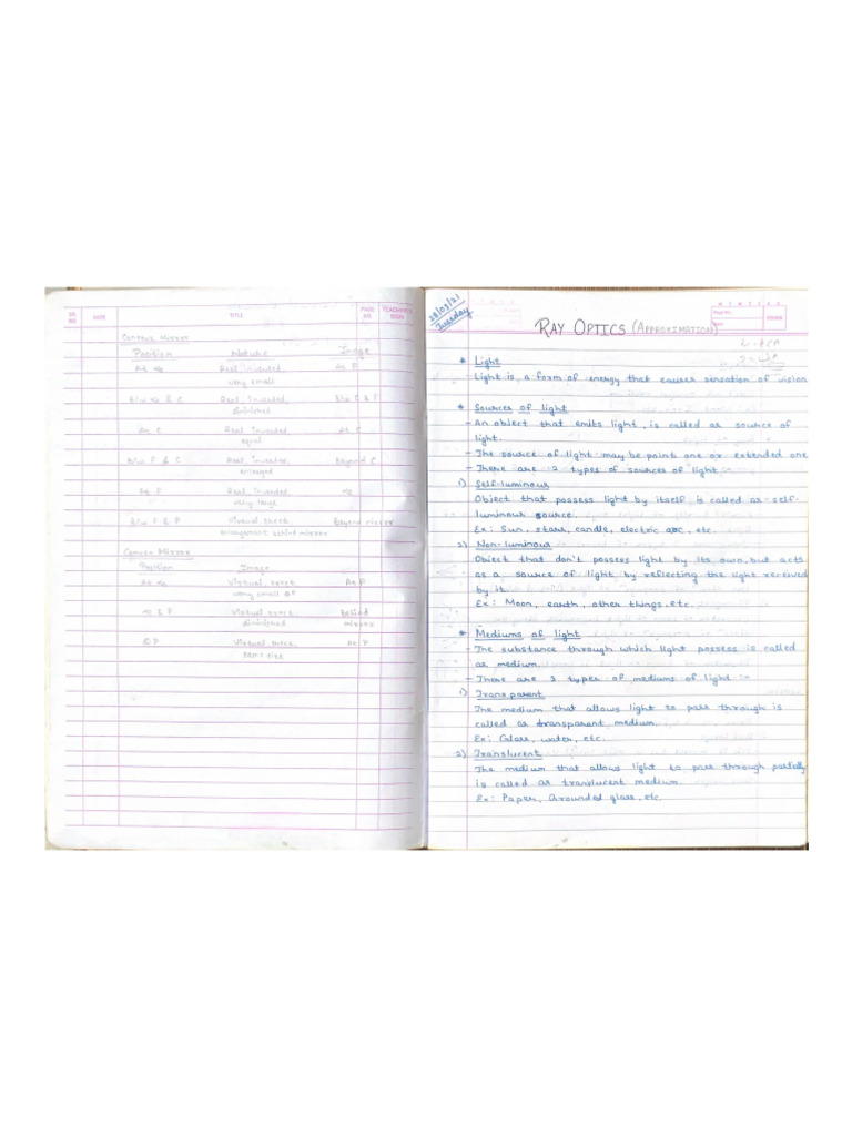 Ray Optics 1 | PDF
