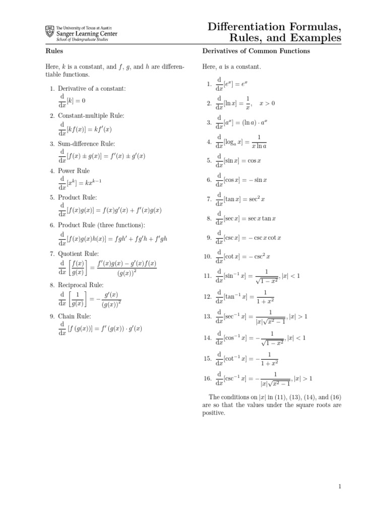 DifferentiationFormulas Handout | PDF | Trigonometric Functions ...