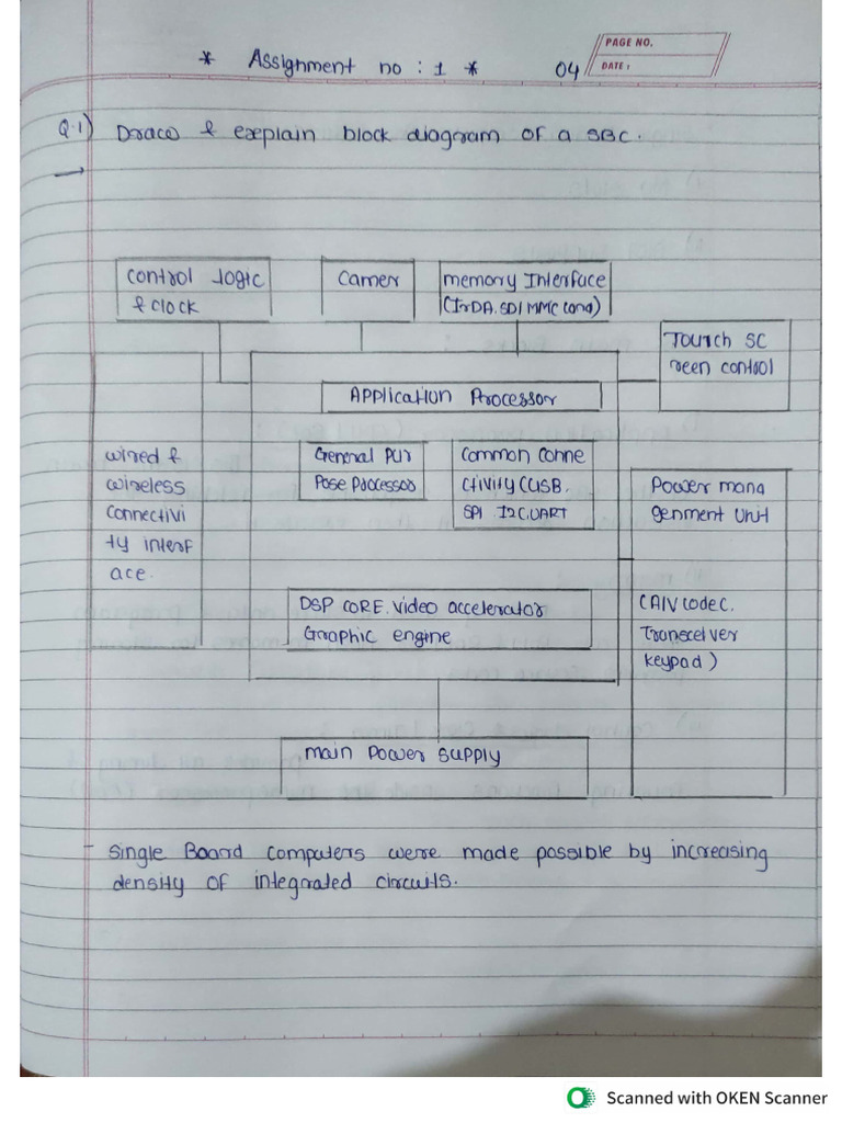 E1 Assignment No - 1 | PDF