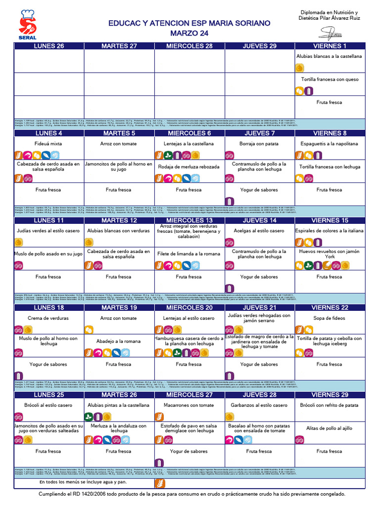 Menu Basal de Lunes A Viernes Marzo 2024 | PDF | Cocina | Alimentos