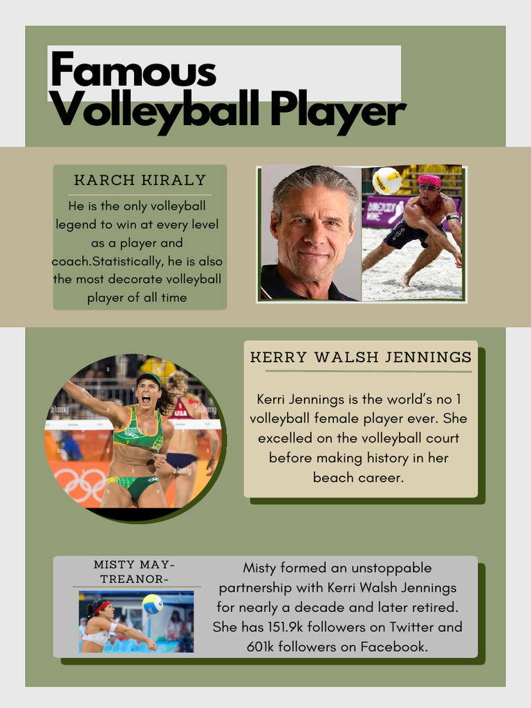 Volleyball Player | PDF