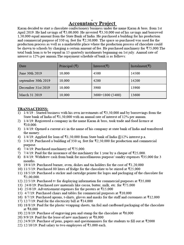 Accounts Project Class 12 | PDF | Banks | Expense