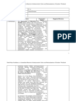 (Dm-Ouhrod-2025-1641) Teacher Workload Policy Toolkit For Deped Orders ...